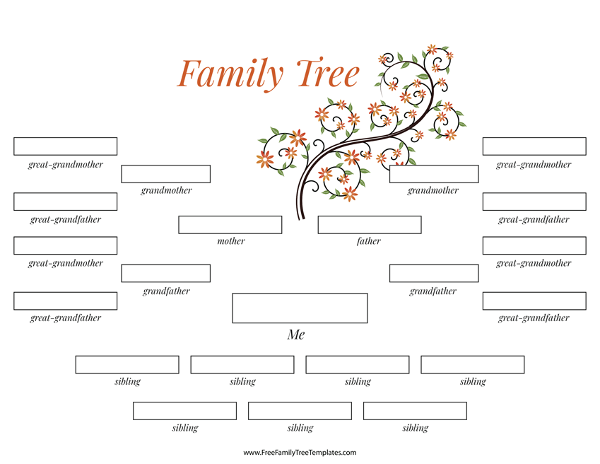 4 Generation Family Tree Template