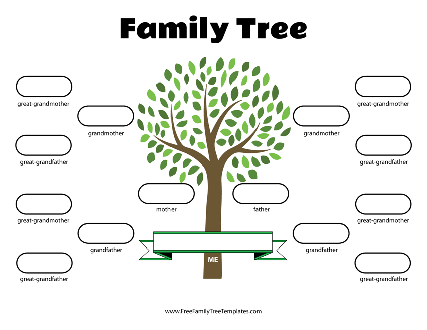 Free Printable Family Tree Template 4 Generations Aulaiestpdm Blog