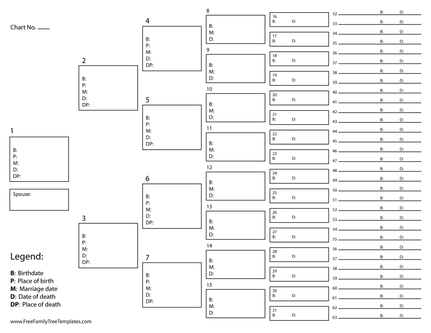 Free Printable 6 Generation Family Tree Template Printable Word Searches