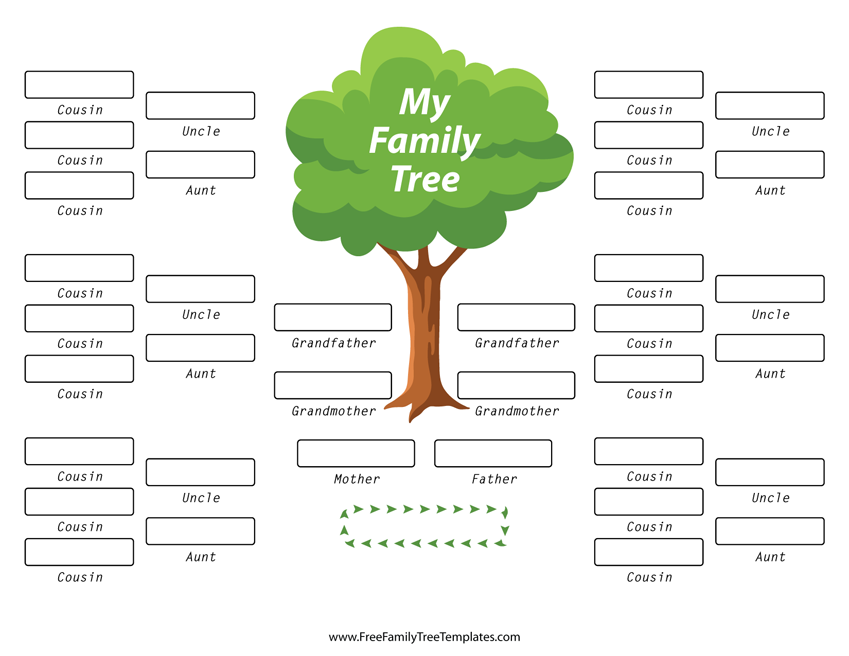 Family Tree With Aunts Uncles And Cousins Template Free Family Tree 